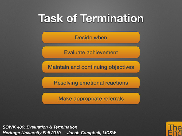 Week 14 - Evaluation and Termination: The Ending of the Professional ...