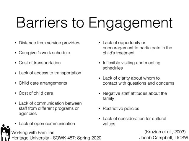 Week 11 - Working with Families