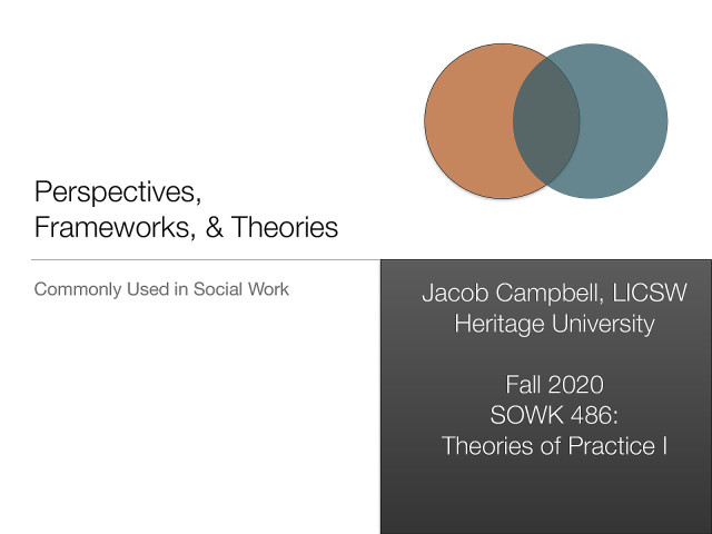 Week 02 Social Work Perspectives, Frameworks, & Theories