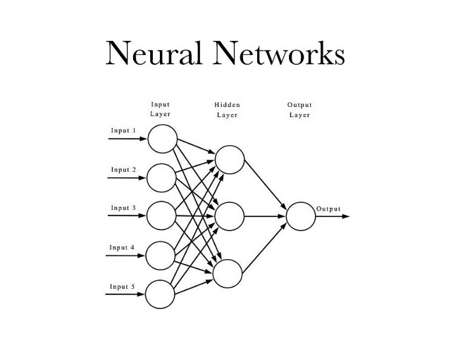 An Introduction To Artificial Intelligence